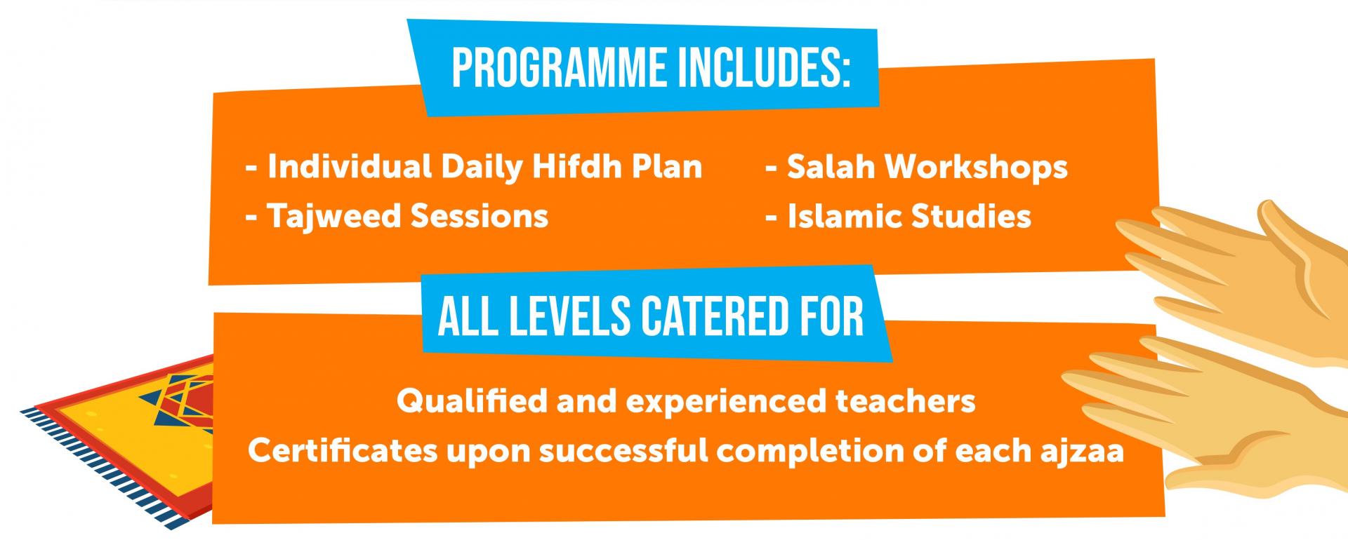 Adults Summer Hifdh Course – Green Lane Masjid